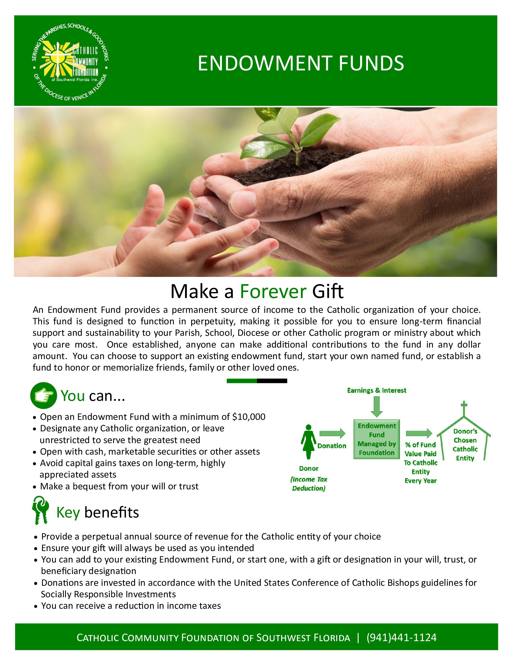 Endowments – St. John the Evangelist